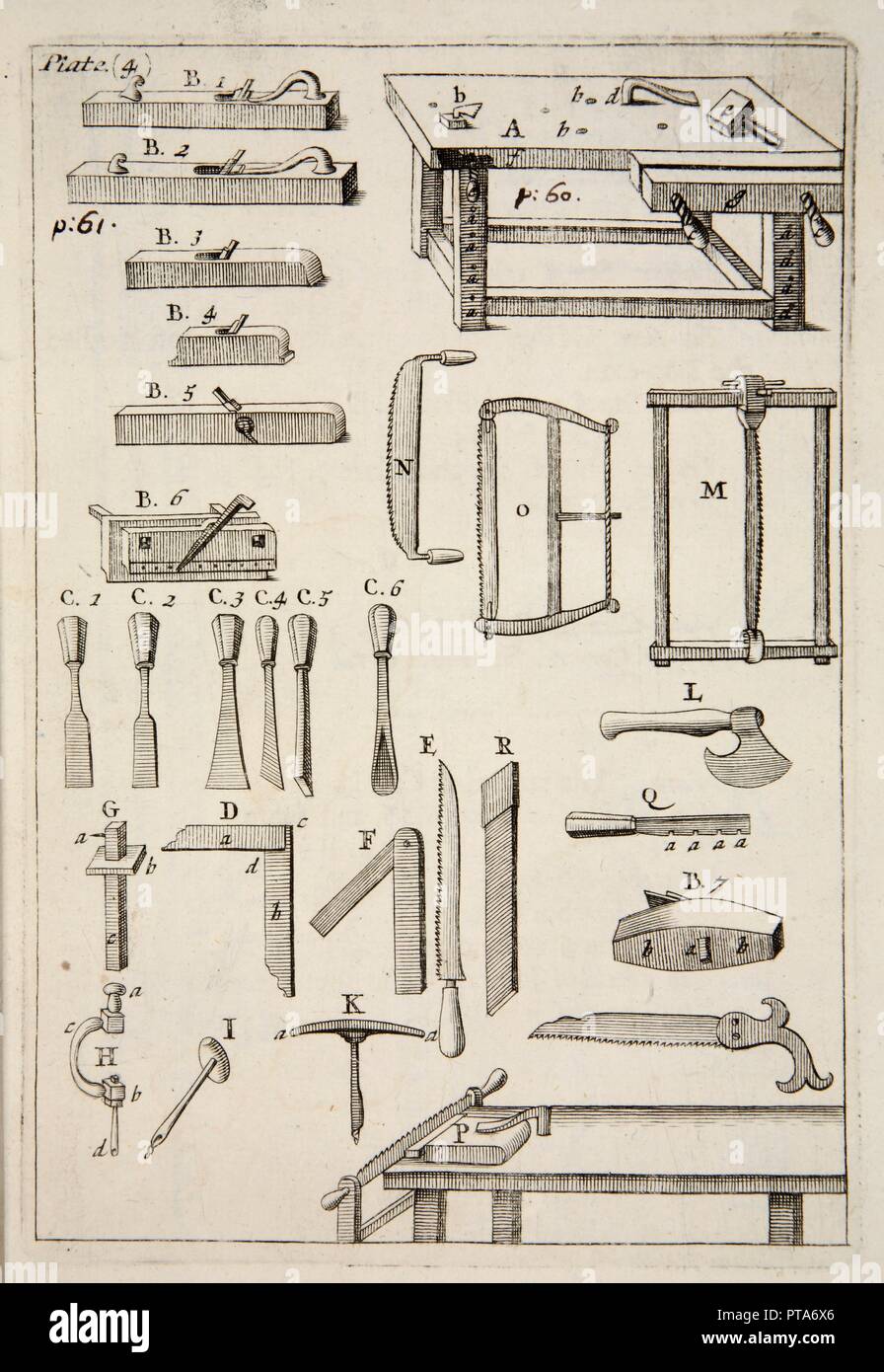 Woodworking Tools, pub. 1683 (engraving). Creator: English School (17th ...