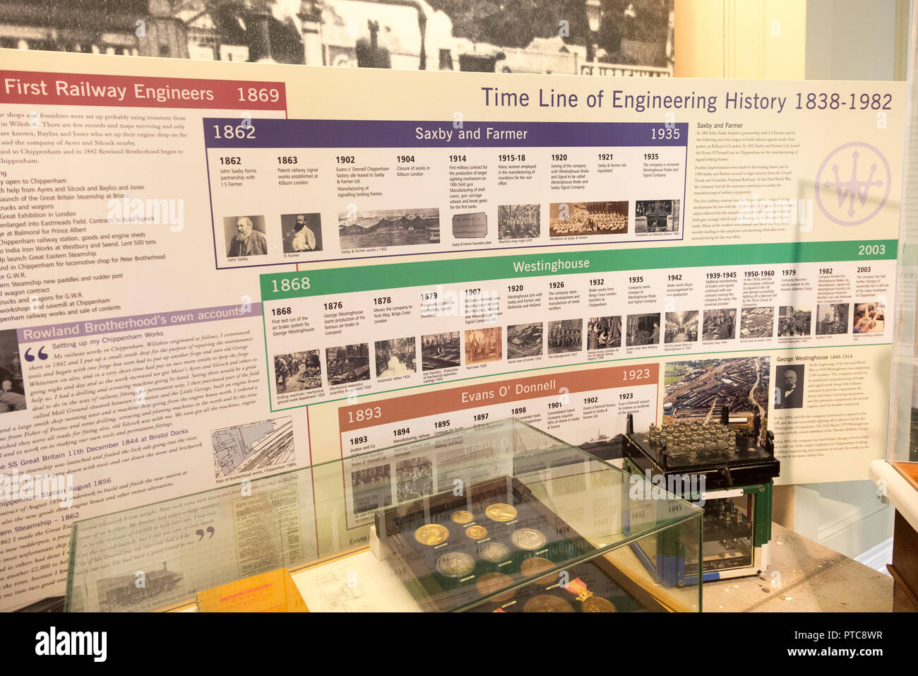Display about railway engineering history with permission of Chippenham ...