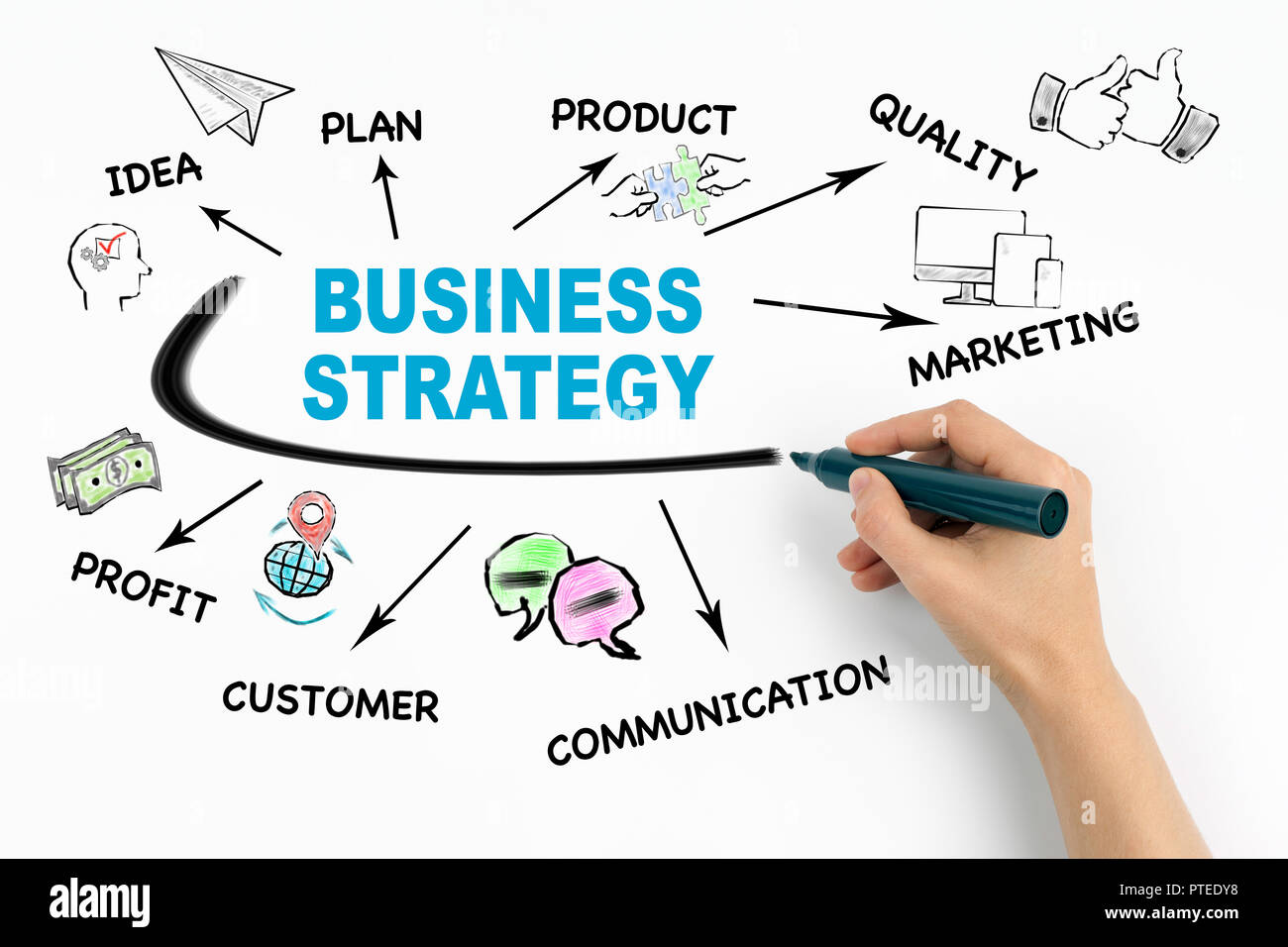 Economic development strategy Cut Out Stock Images & Pictures - Alamy