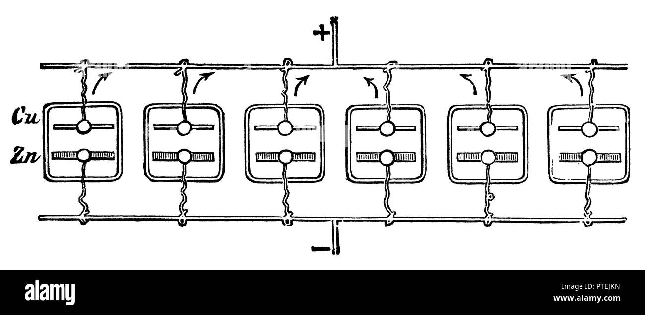 Scheme for the parallel connection of galvanic elements, 1900 Stock ...