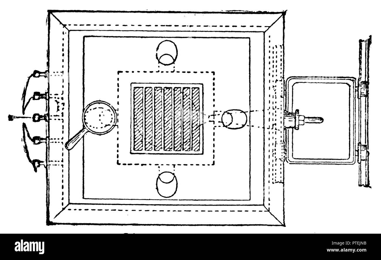Floor plan of the Héroult furnace for aluminum extraction, 1900 Stock ...