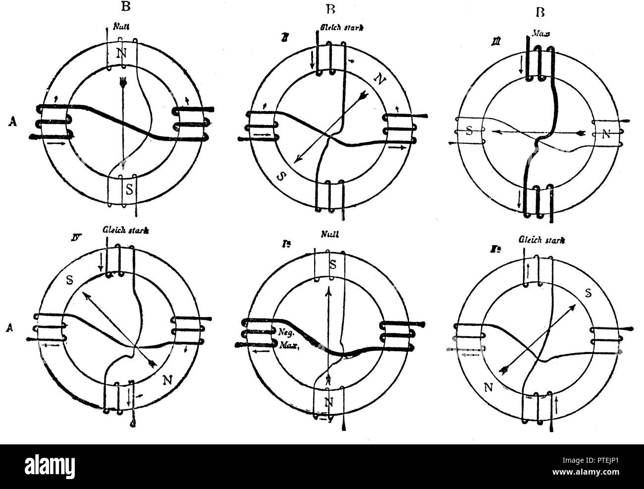 Schematic illustrations Black and White Stock Photos & Images - Alamy
