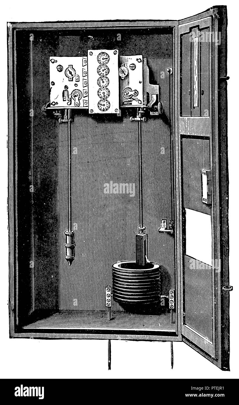 Electricity meter by Prof. Aron, 1900 Stock Photo - Alamy