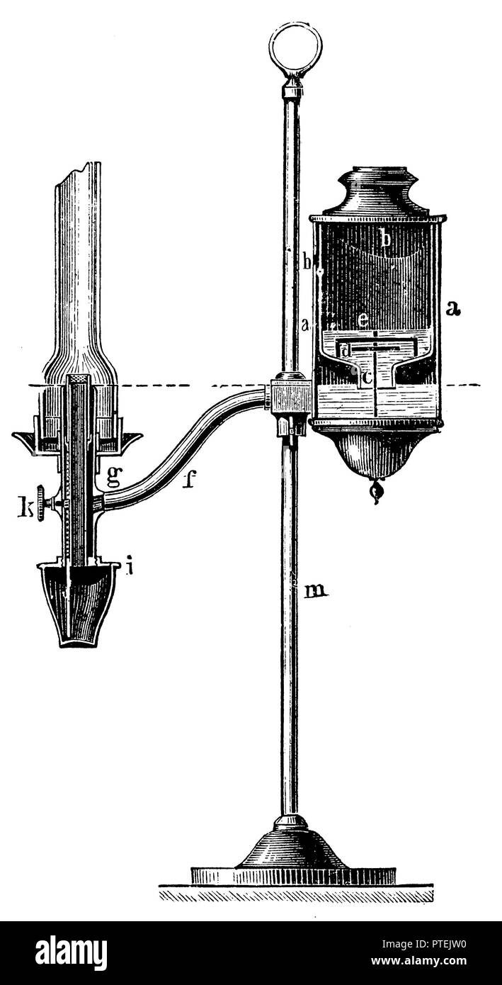 sliding lamp, 1900 Stock Photo - Alamy