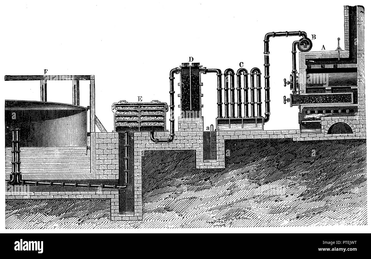 Old gas plant Black and White Stock Photos & Images - Alamy