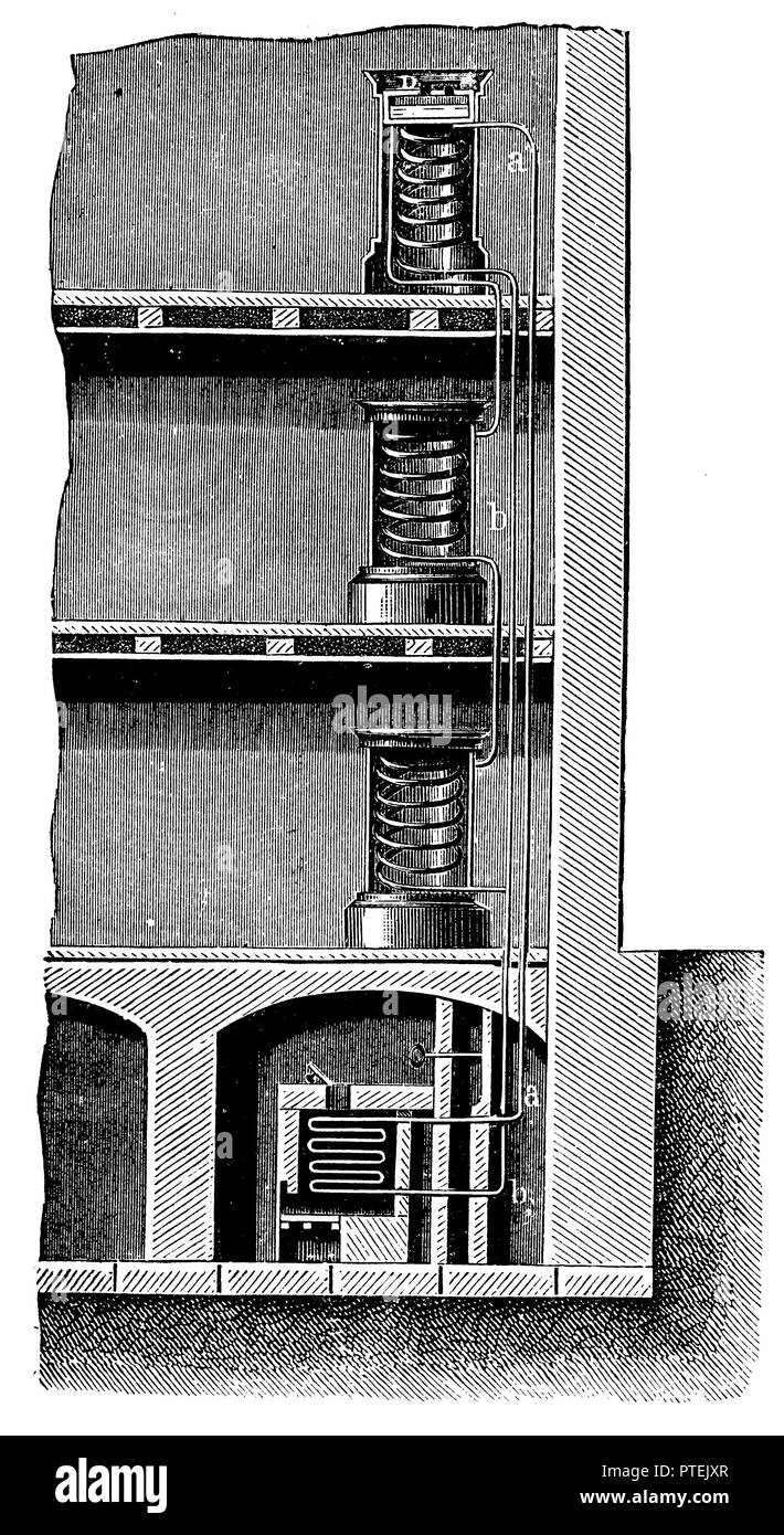 Old water system Black and White Stock Photos & Images - Alamy