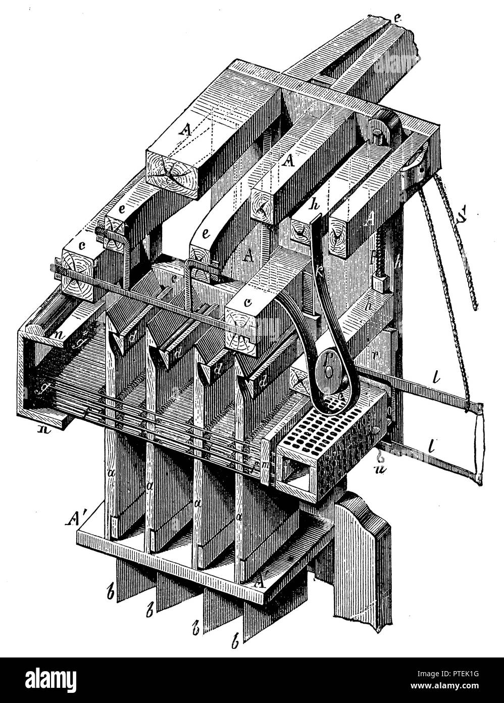 Jacquard machine, anonym 1900 Stock Photo - Alamy
