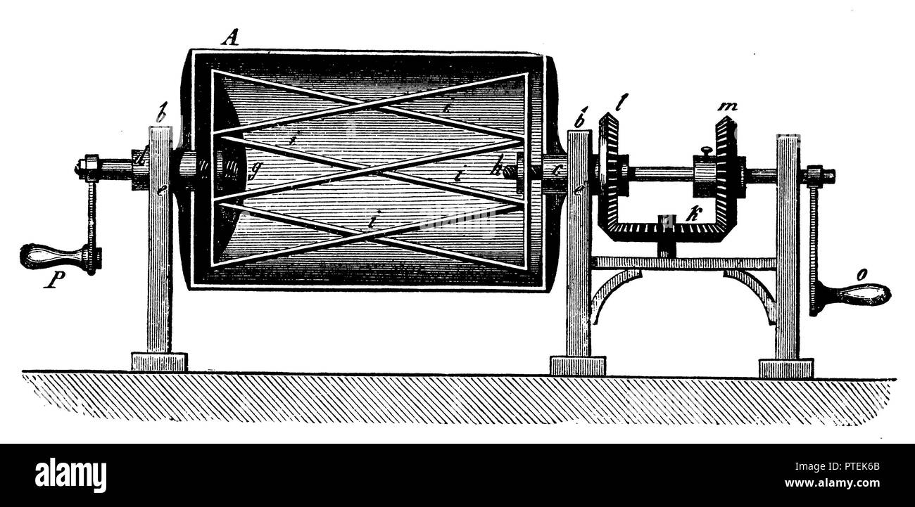 kneading machine, 1900 Stock Photo - Alamy