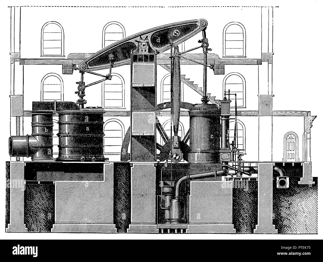 Balancing blower machine, 1900 Stock Photo - Alamy