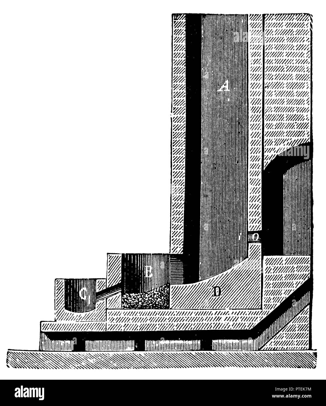 Shaft furnace hi-res stock photography and images - Alamy