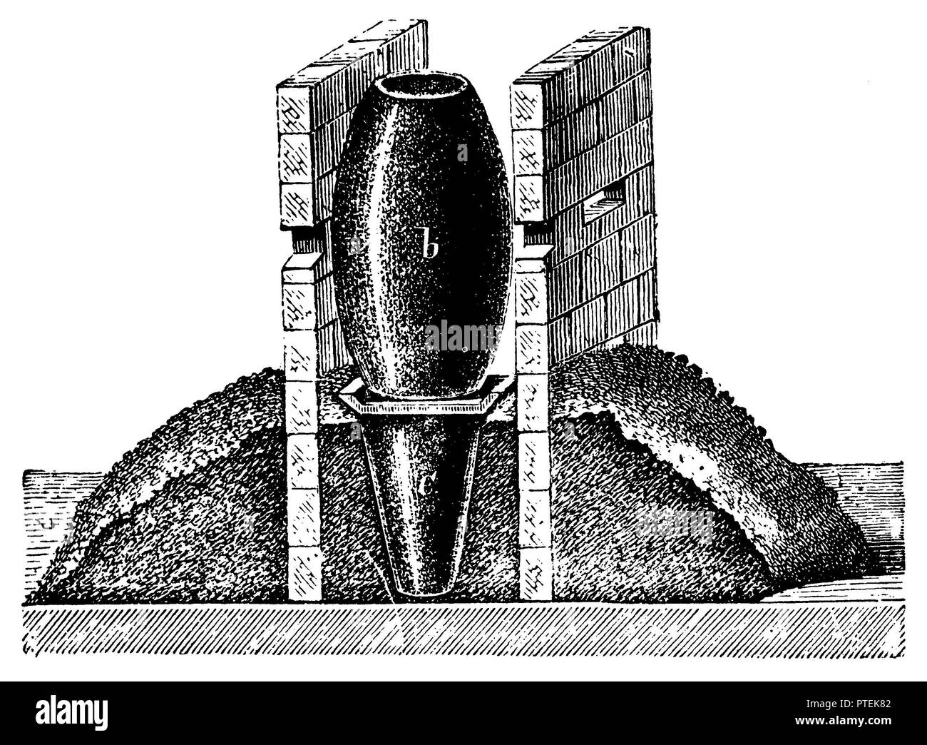 antimony smelting furnace, 1900 Stock Photo - Alamy