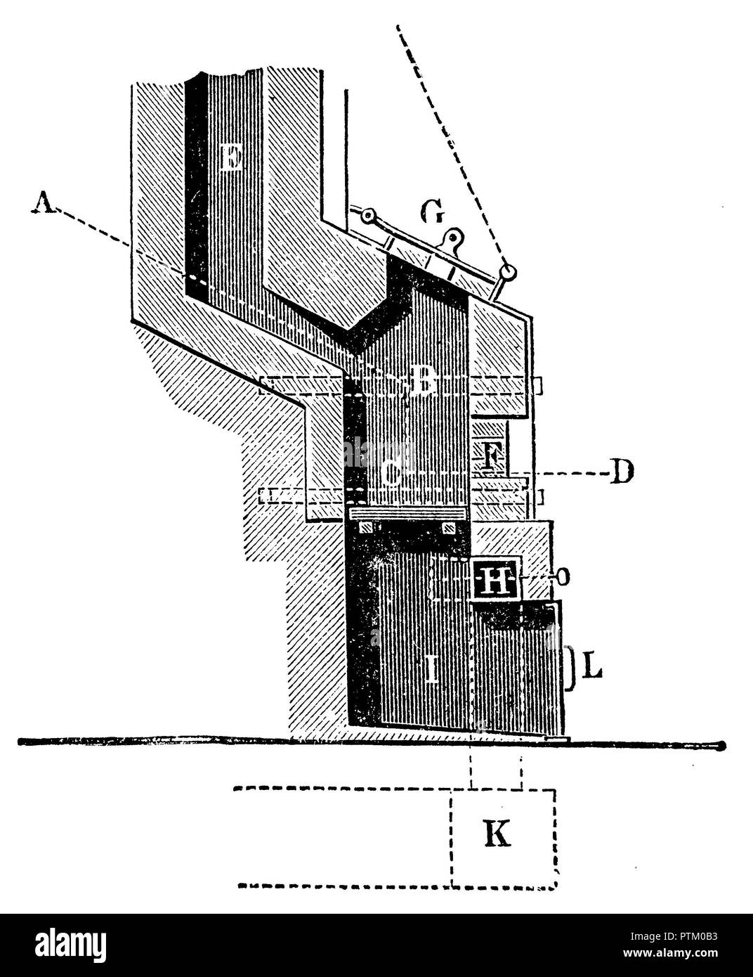 Shaft furnace hi-res stock photography and images - Alamy