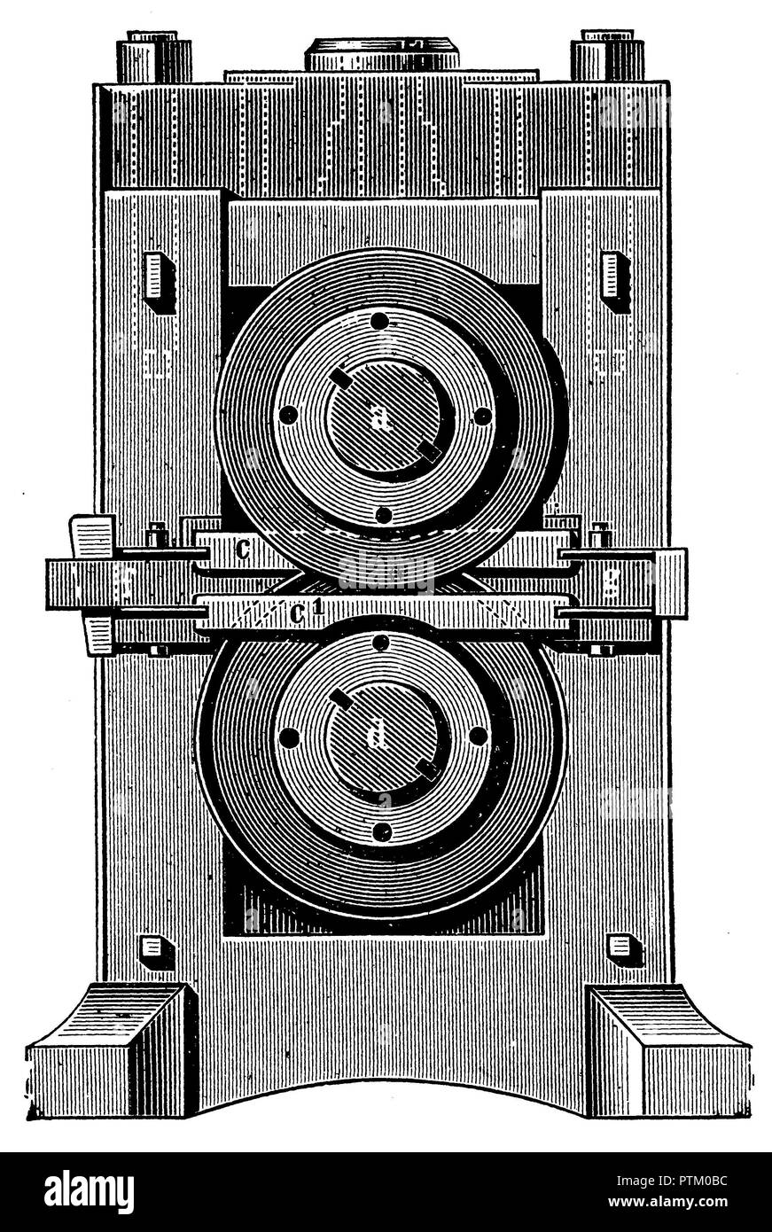circular shear, 1900 Stock Photo - Alamy