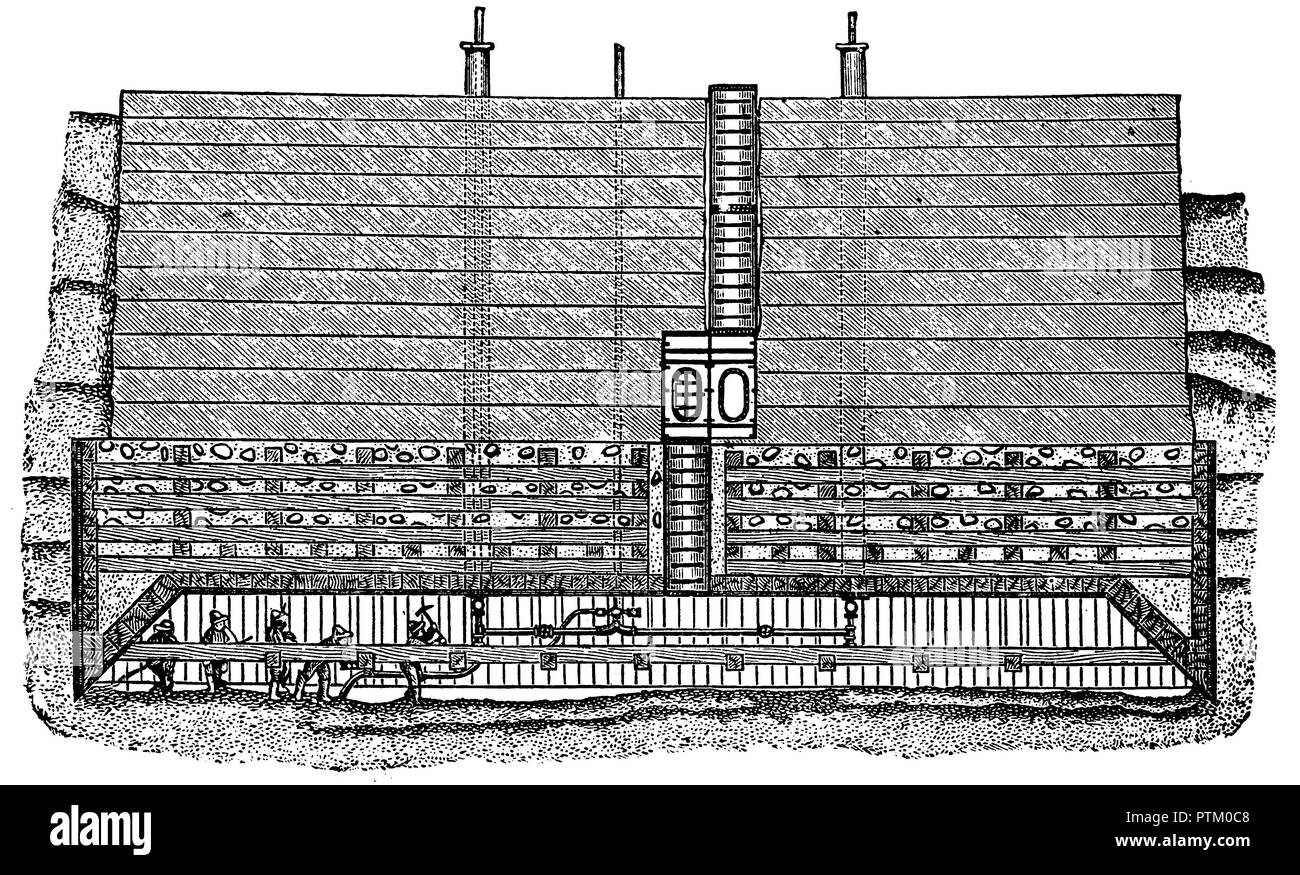 Caisson foundation hi-res stock photography and images - Alamy