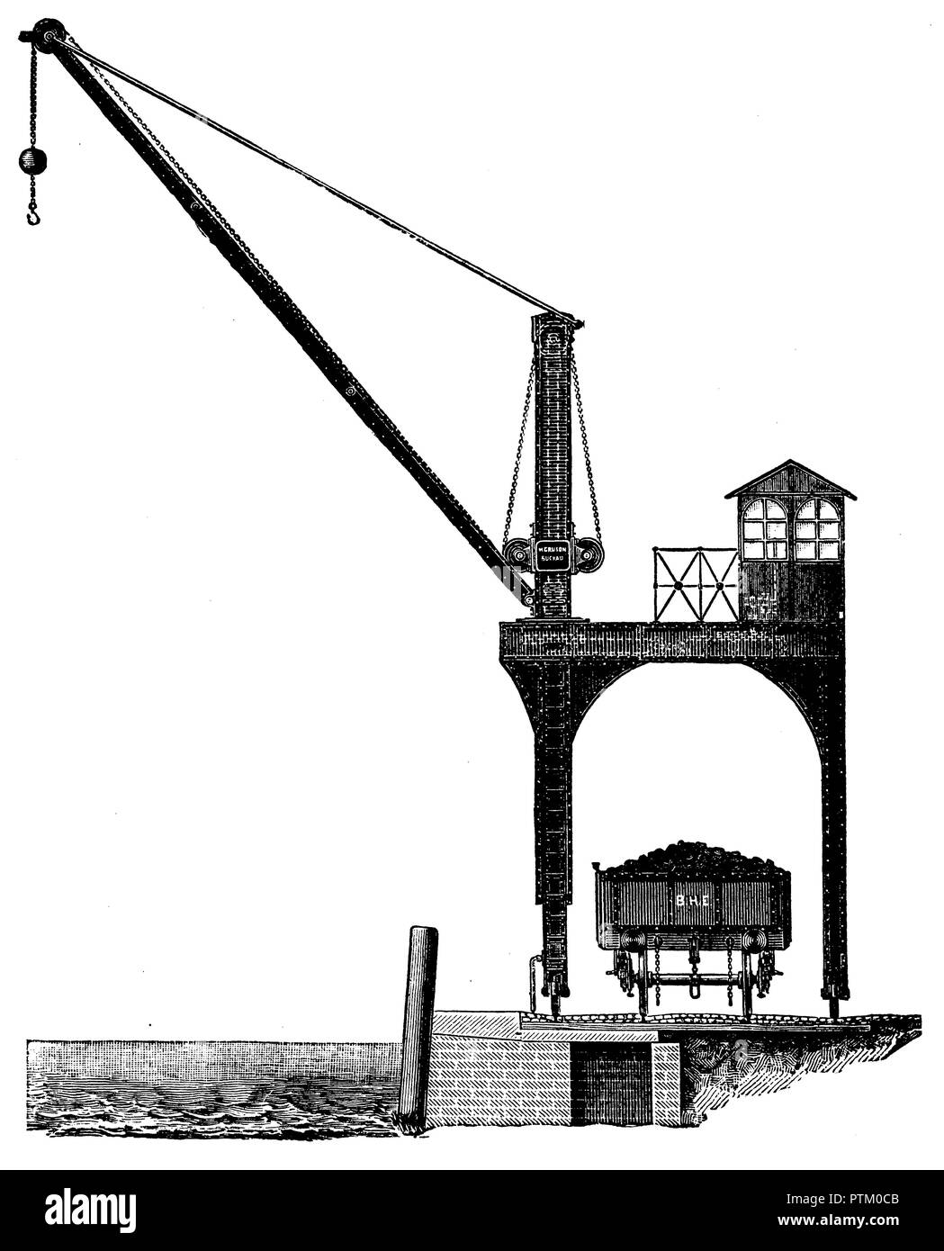 Mobile slewing crane, 1900 Stock Photo - Alamy
