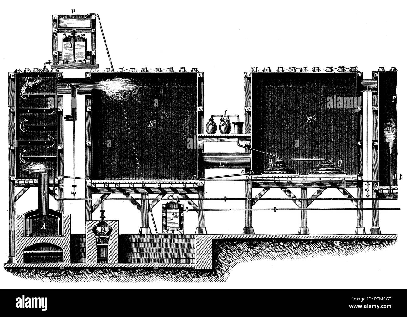 Factory 1900 Black and White Stock Photos & Images - Alamy