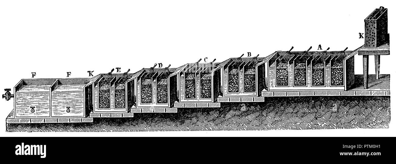 Factory 1900 Black and White Stock Photos & Images - Alamy