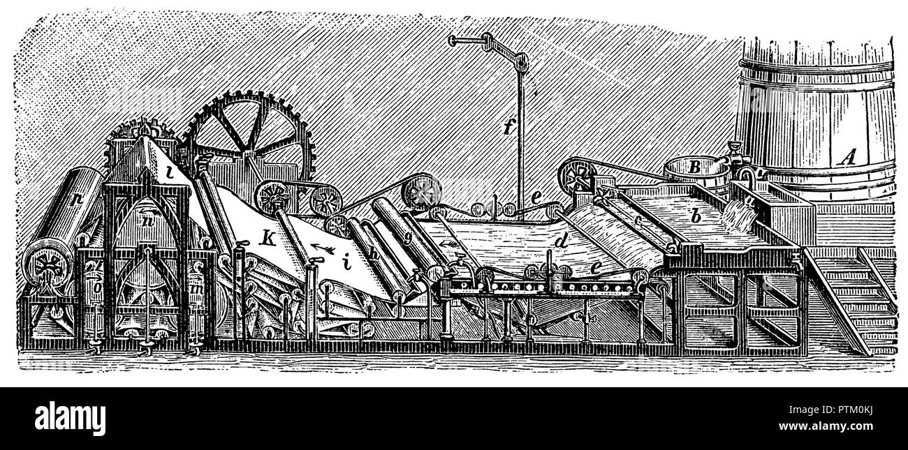 paper machine, 1900 Stock Photo - Alamy