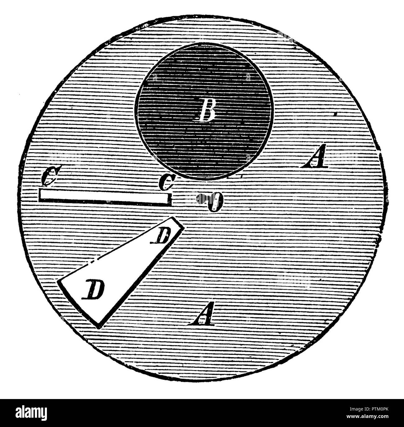 Historical moment Cut Out Stock Images & Pictures - Alamy