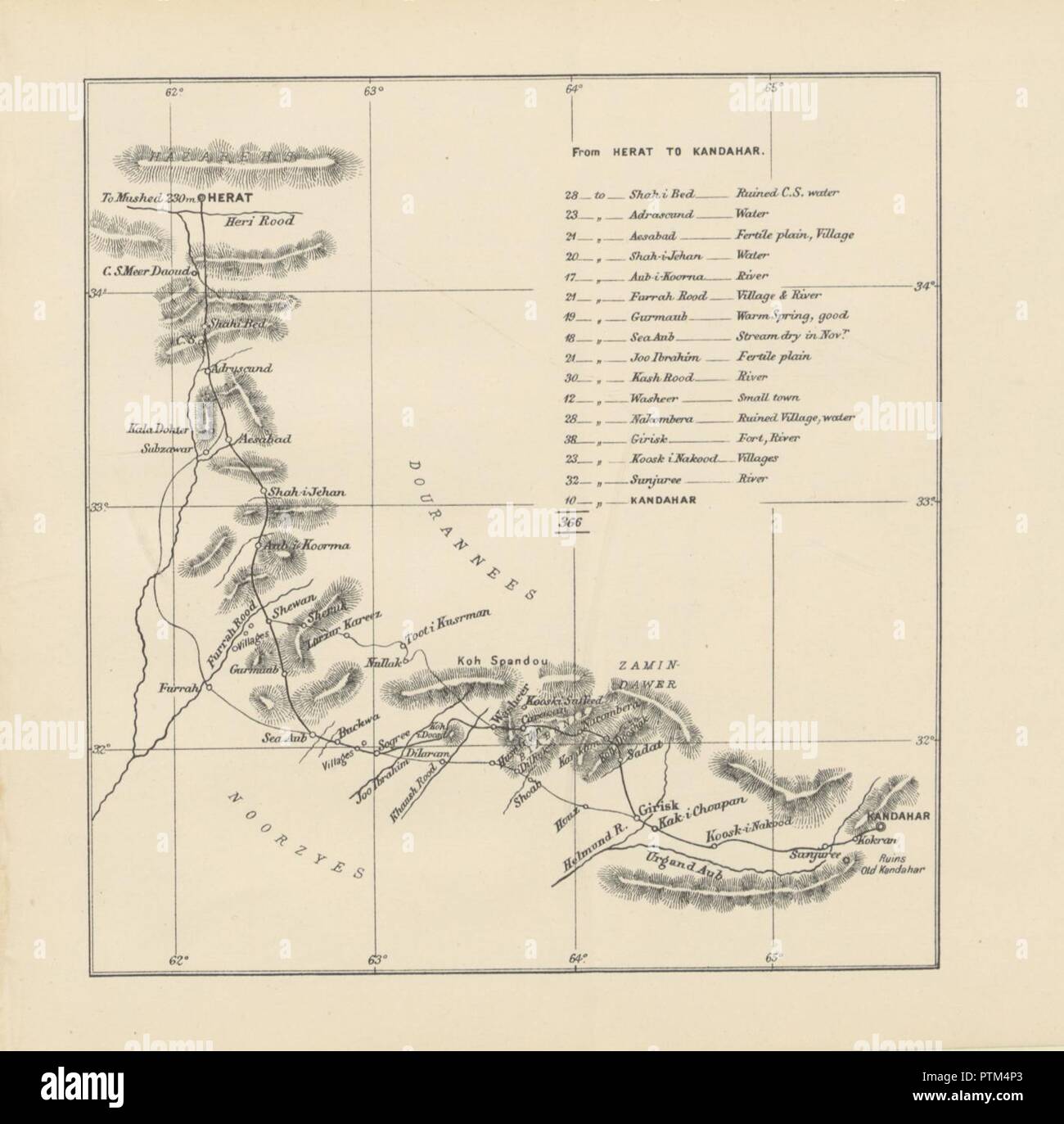 page 105 of 'A Land March England to Ceylon, forty years ago ...
