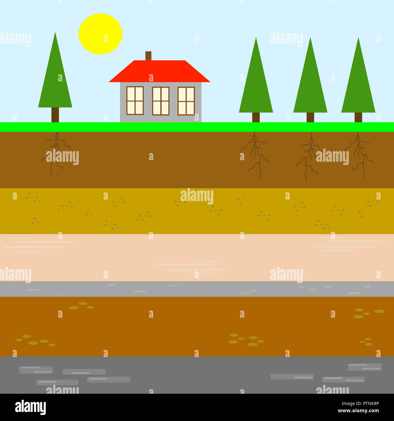 Stratigraphy hi-res stock photography and images - Alamy
