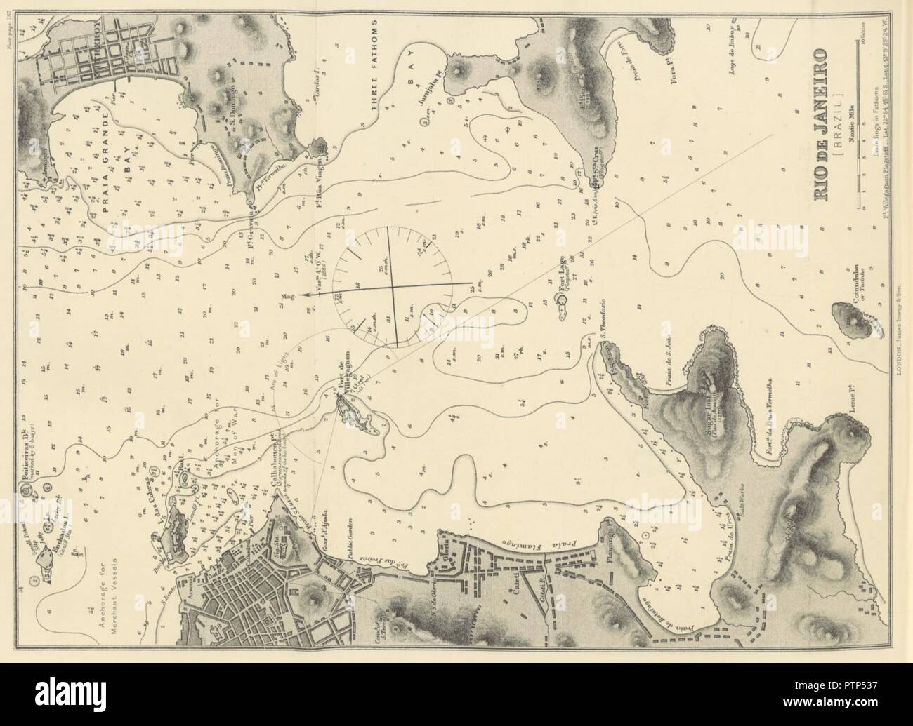 page 878 of 'Atlantic Ocean Pilot. The Seaman's guide to the navigation ...