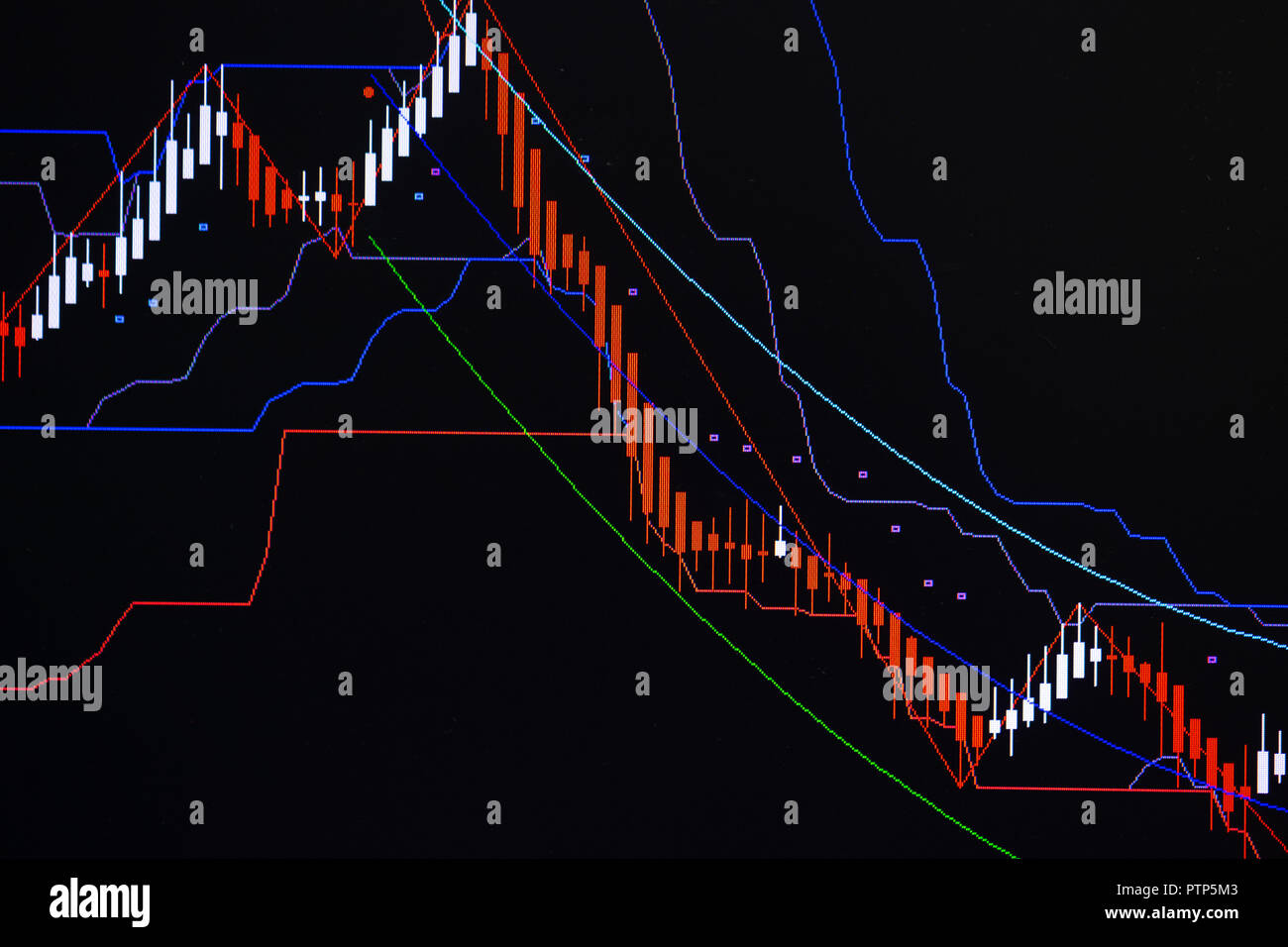 Candle stick graph chart with indicator showing bullish point or ...