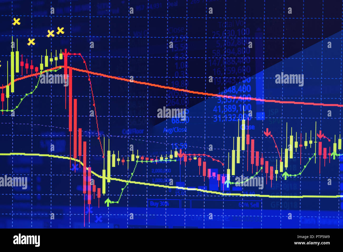 Stock Up Down Indicator