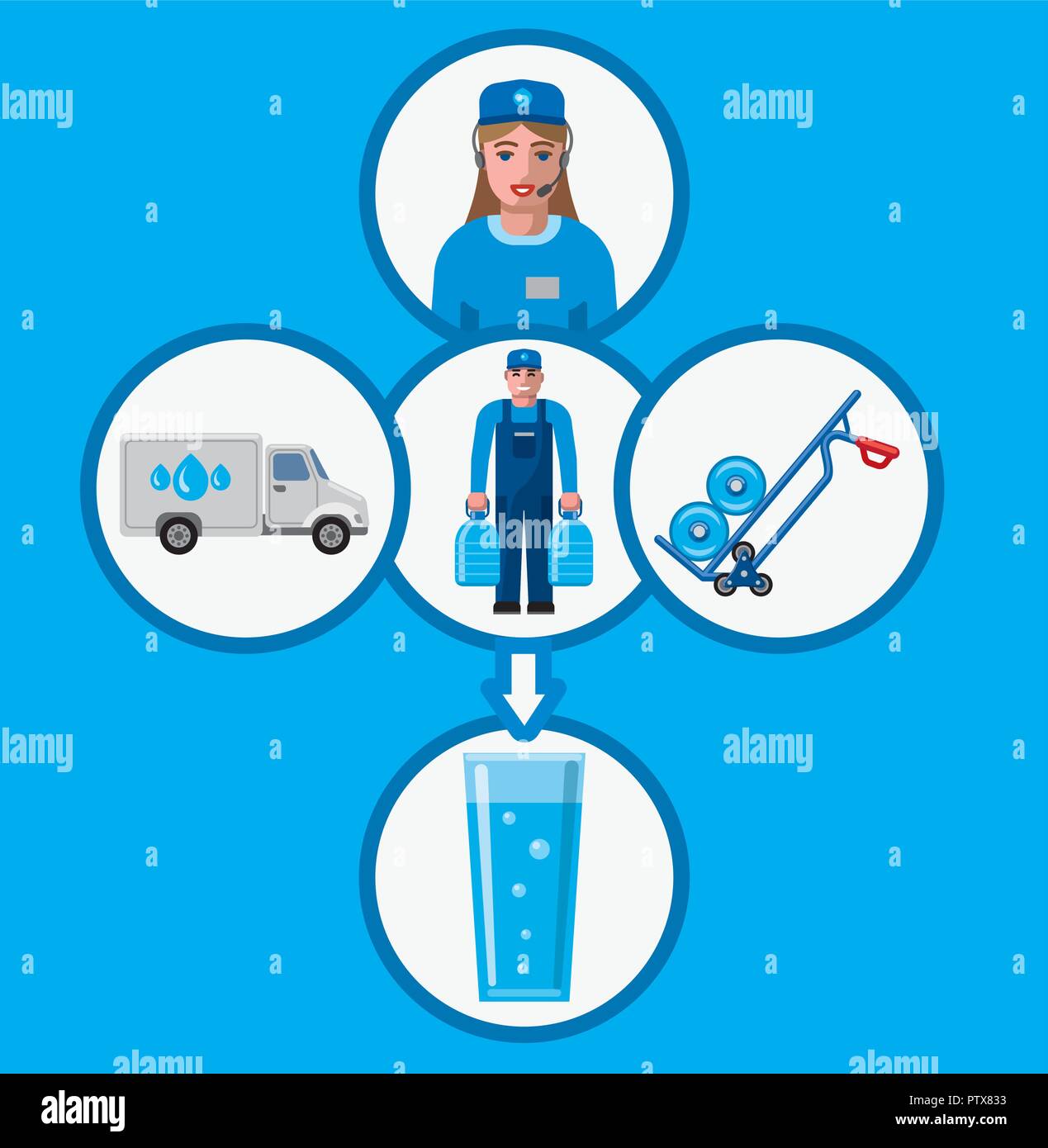 Water delivery man Stock Vector Images - Alamy