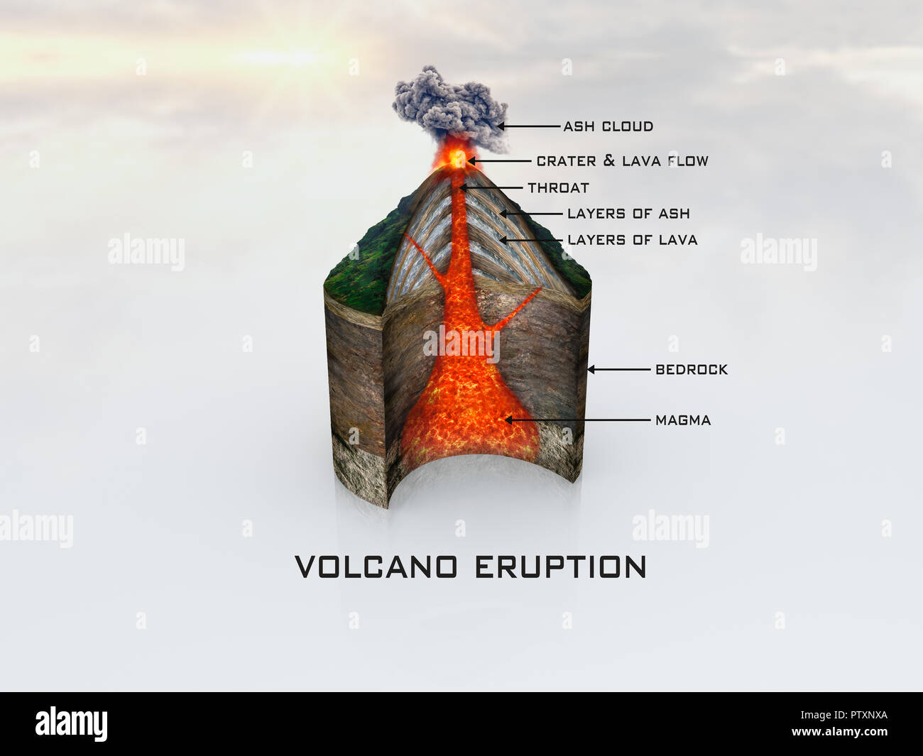 Magma Earth Crust High Resolution Stock Photography and Images - Alamy