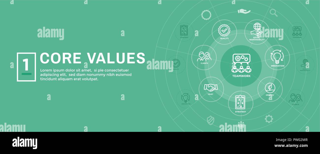 Core Values Web Header Banner image with Integrity, Mission, Icon Set ...