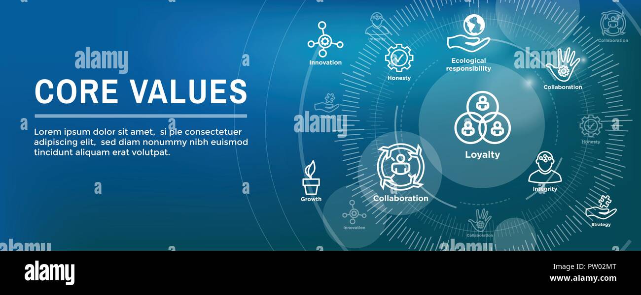 Core Values Web Header Banner image - Integrity, Mission, etc Icon Set Stock Vector Image & Art ...