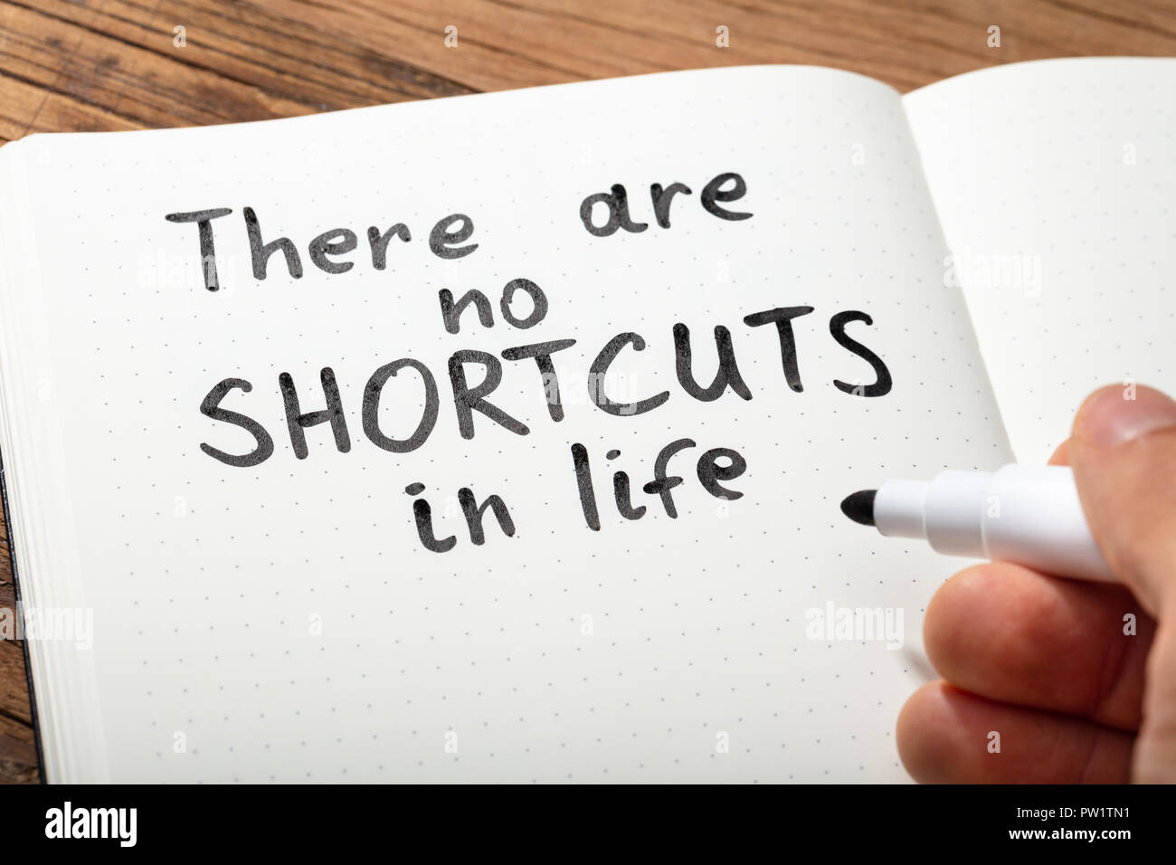 Shortcut text hi-res stock photography and images - Alamy