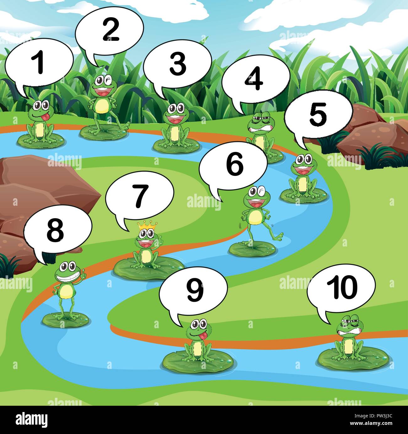Frog count number at pond illustration Stock Vector Image & Art - Alamy
