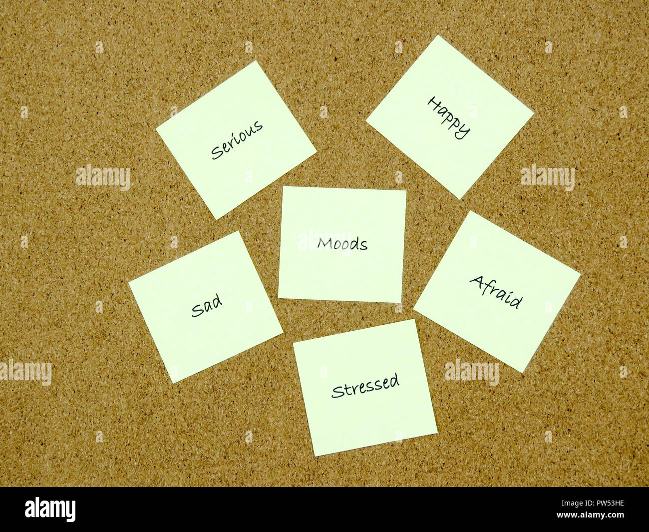 A group of yellow sticky notes with moods written on them on a cork ...