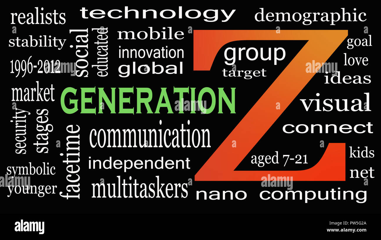 Generation Z in word collage. Marketing and targeting concept Stock ...