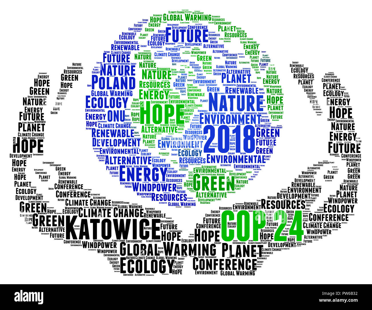 COP 24 in Katowice, Poland word cloud Stock Photo - Alamy
