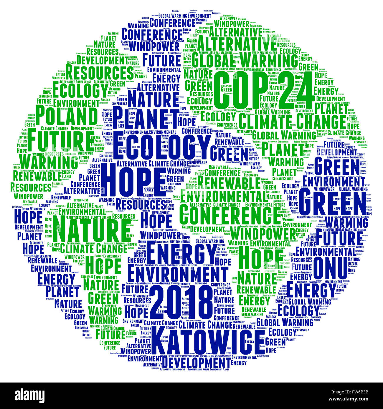 COP 24 in Katowice, Poland word cloud Stock Photo - Alamy