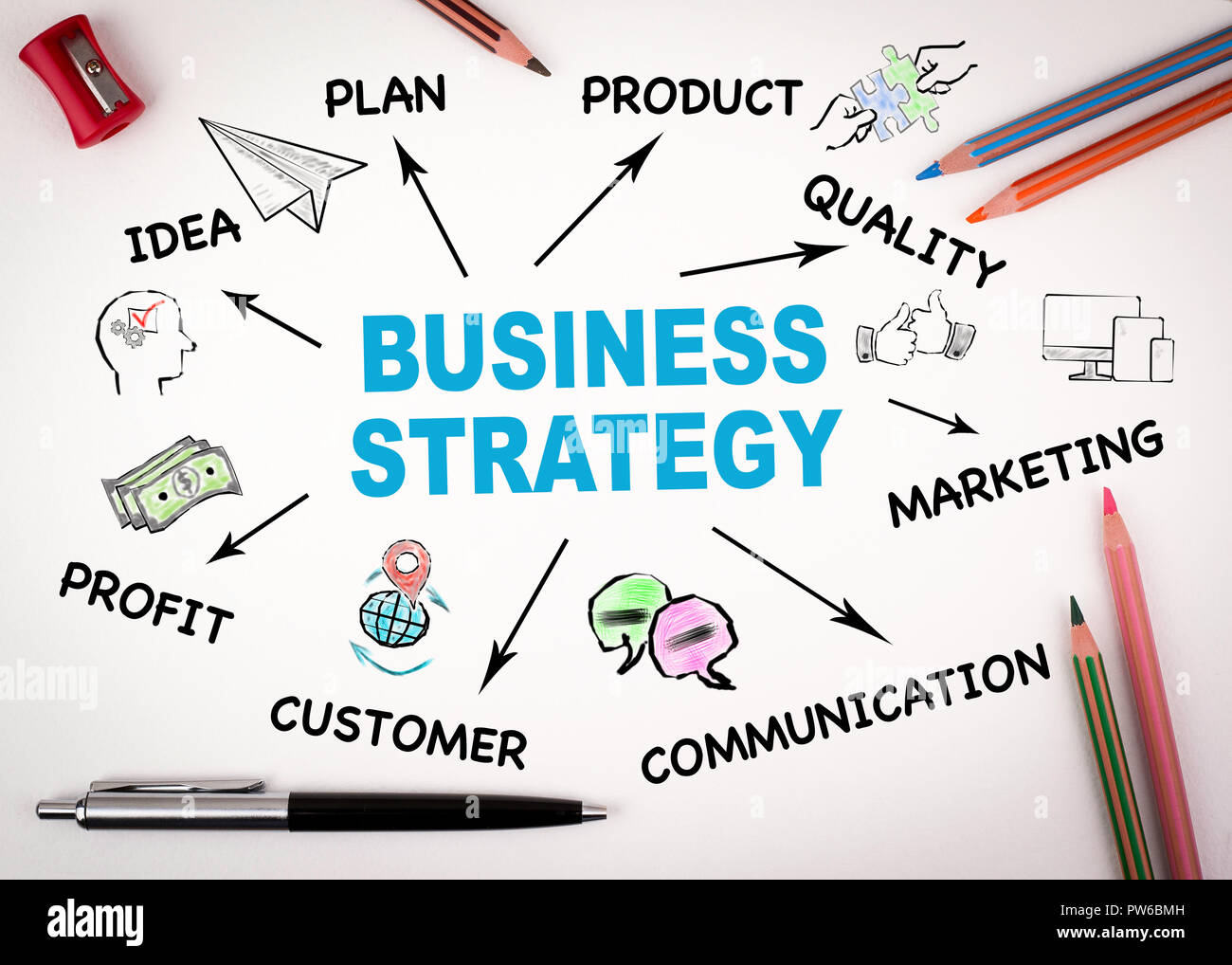 Concept marketing hi-res stock photography and images - Alamy