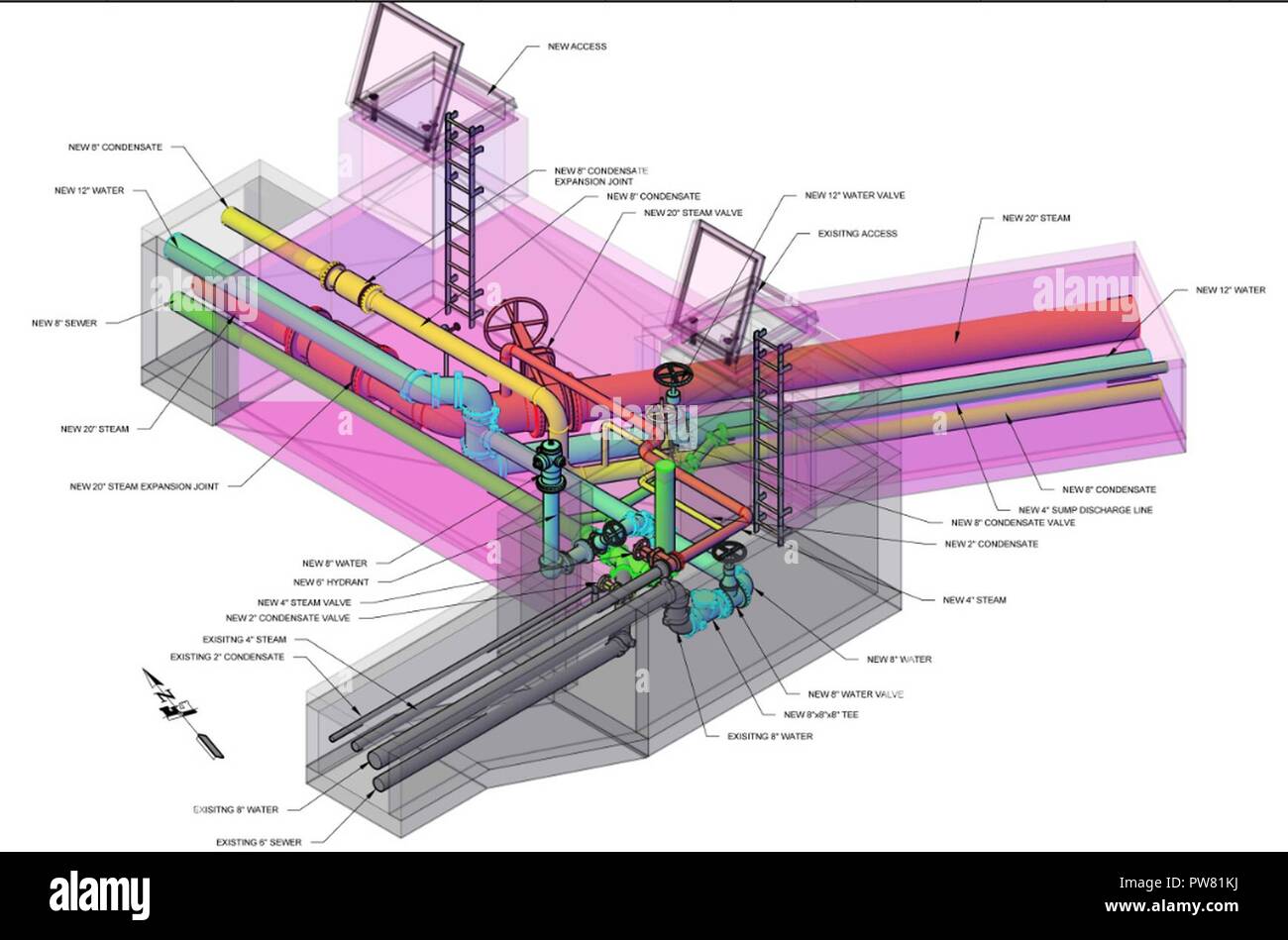 Underground Utility Illustrations