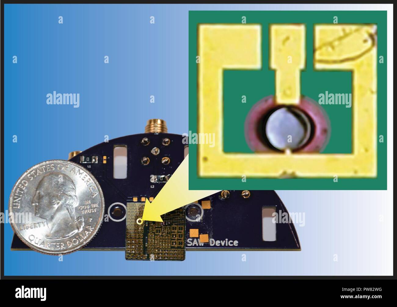 Researchers from the AFRL Materials and Manufacturing Directorate ...