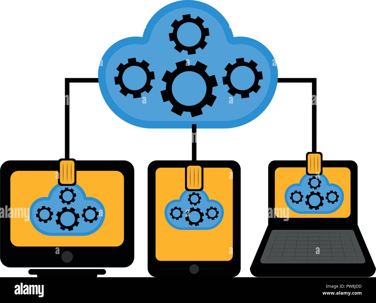 Different Devices Connected To Cloud Technology Stock Vector Image different-devices-connected-to-cloud-technology-stock-vector-image
