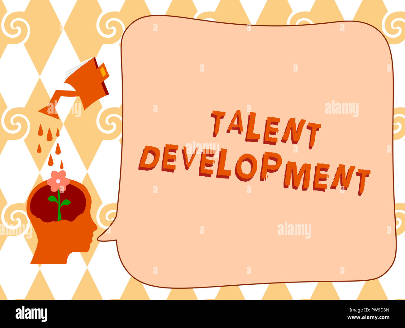 Handwriting text writing Talent Development. Concept meaning Building Skills Abilities Improving ...