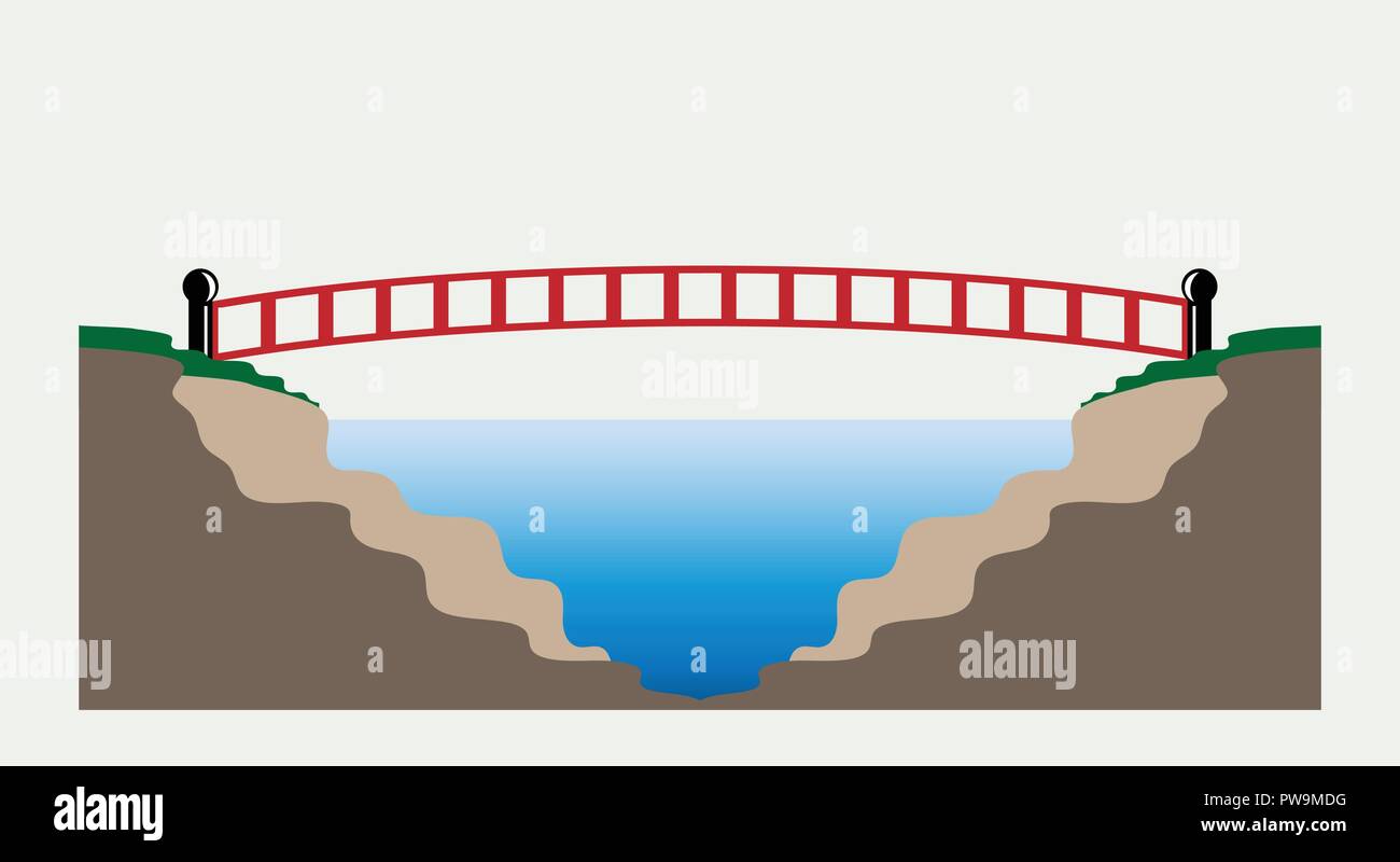 Red bridge with landscape nature vector and illustration Stock Vector ...