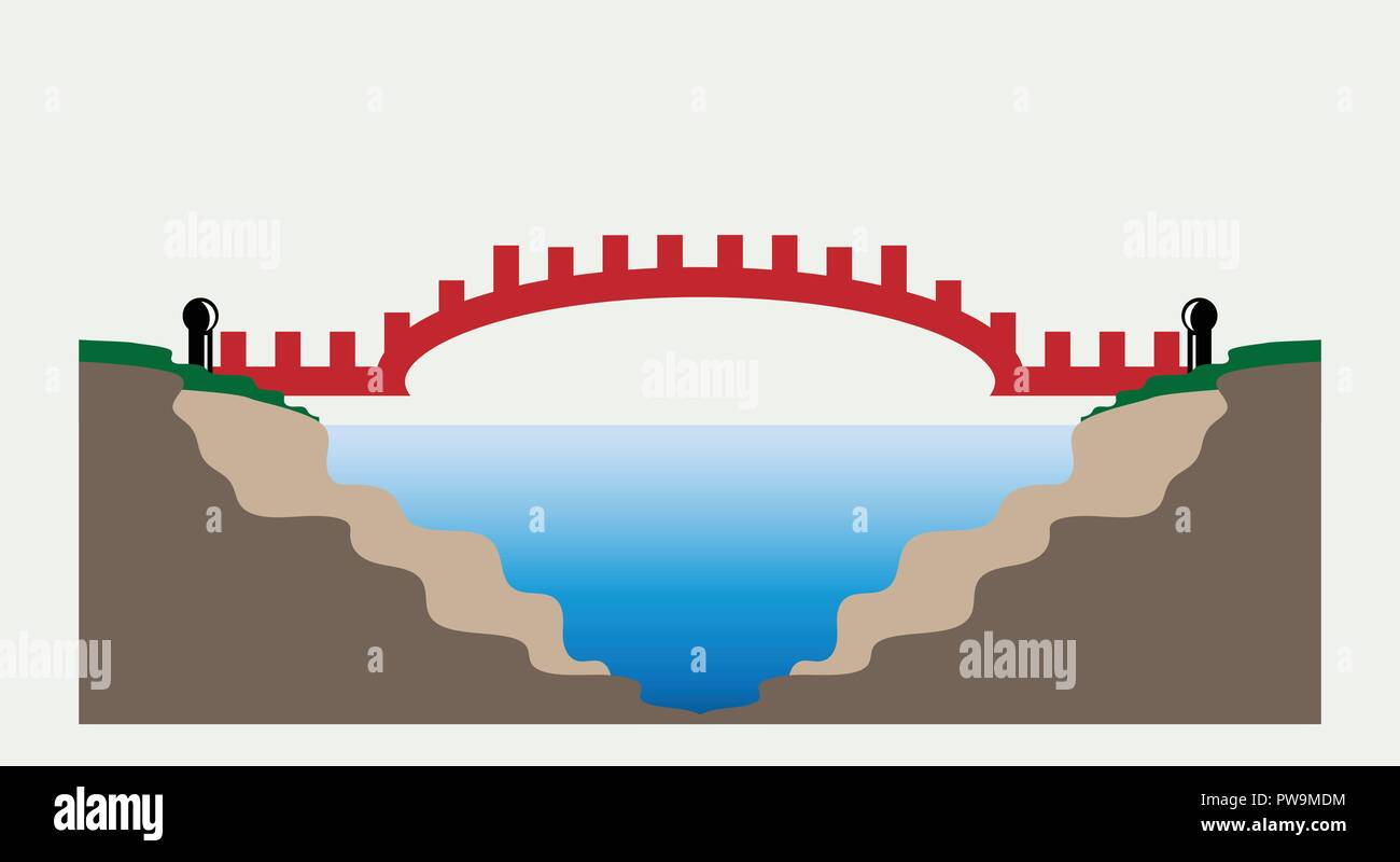 Red bridge with landscape nature vector and illustration Stock Vector ...