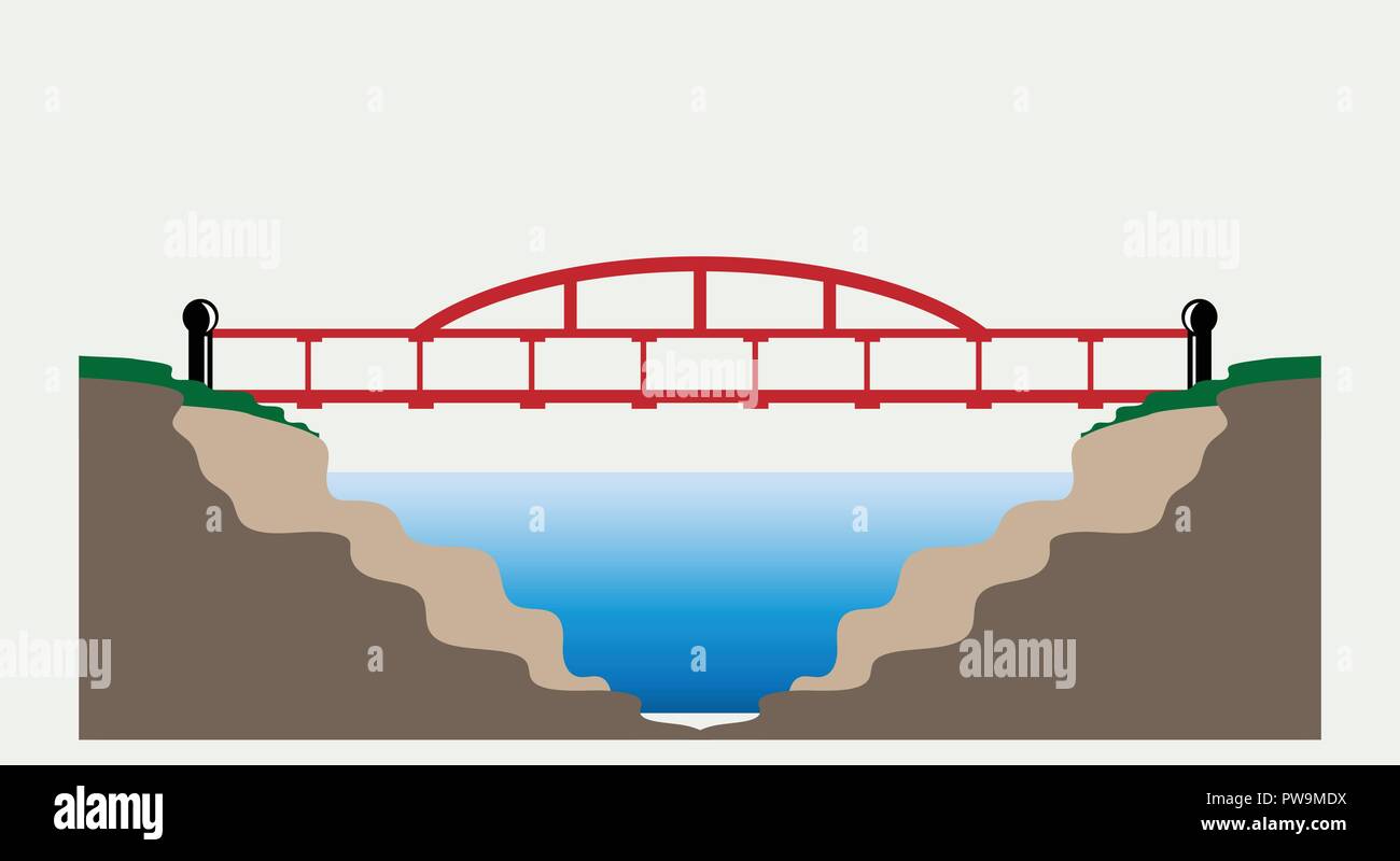 Red bridge with landscape nature vector and illustration Stock Vector ...