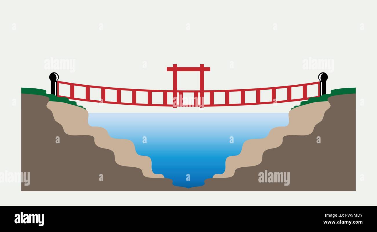 Red bridge with landscape nature vector and illustration Stock Vector ...