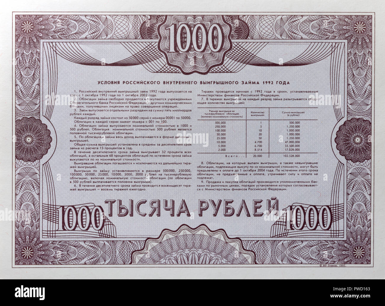 1000 rubles hi-res stock photography and images - Alamy