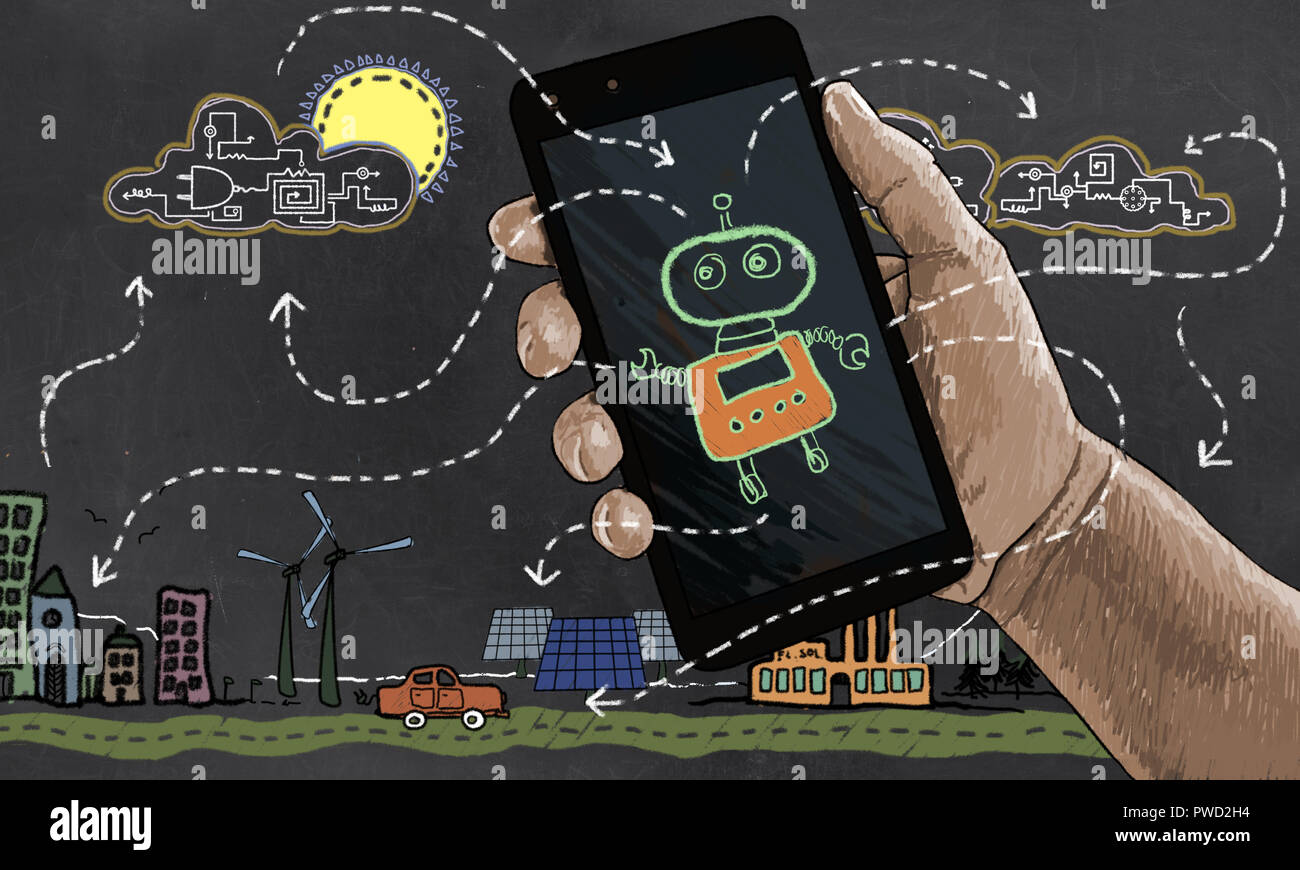 Future Technology automates Renewable Energy. Illustrated in Classic ...