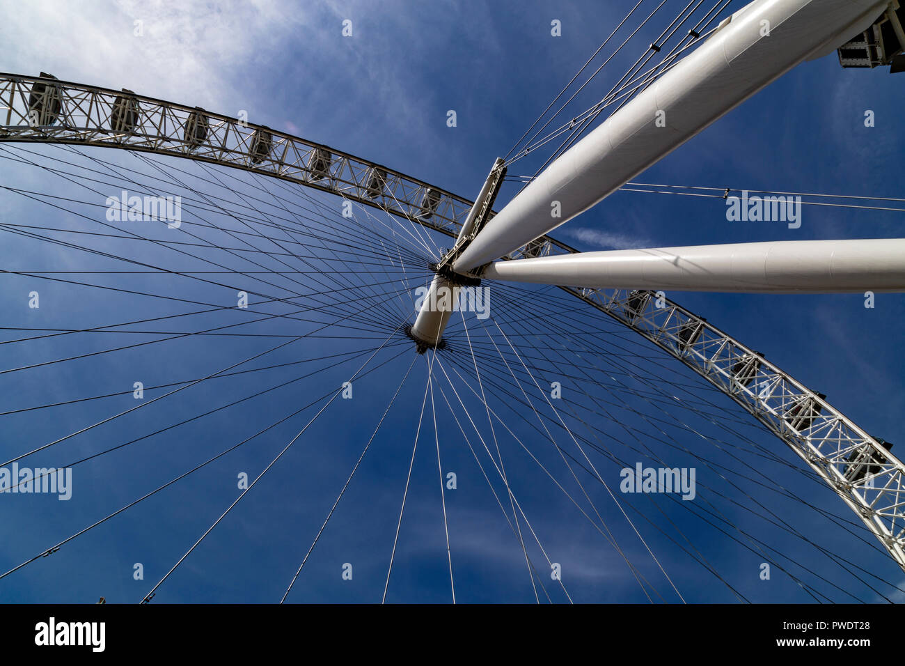 London Eye or Millennium Wheel from below on South Bank of River Thames ...